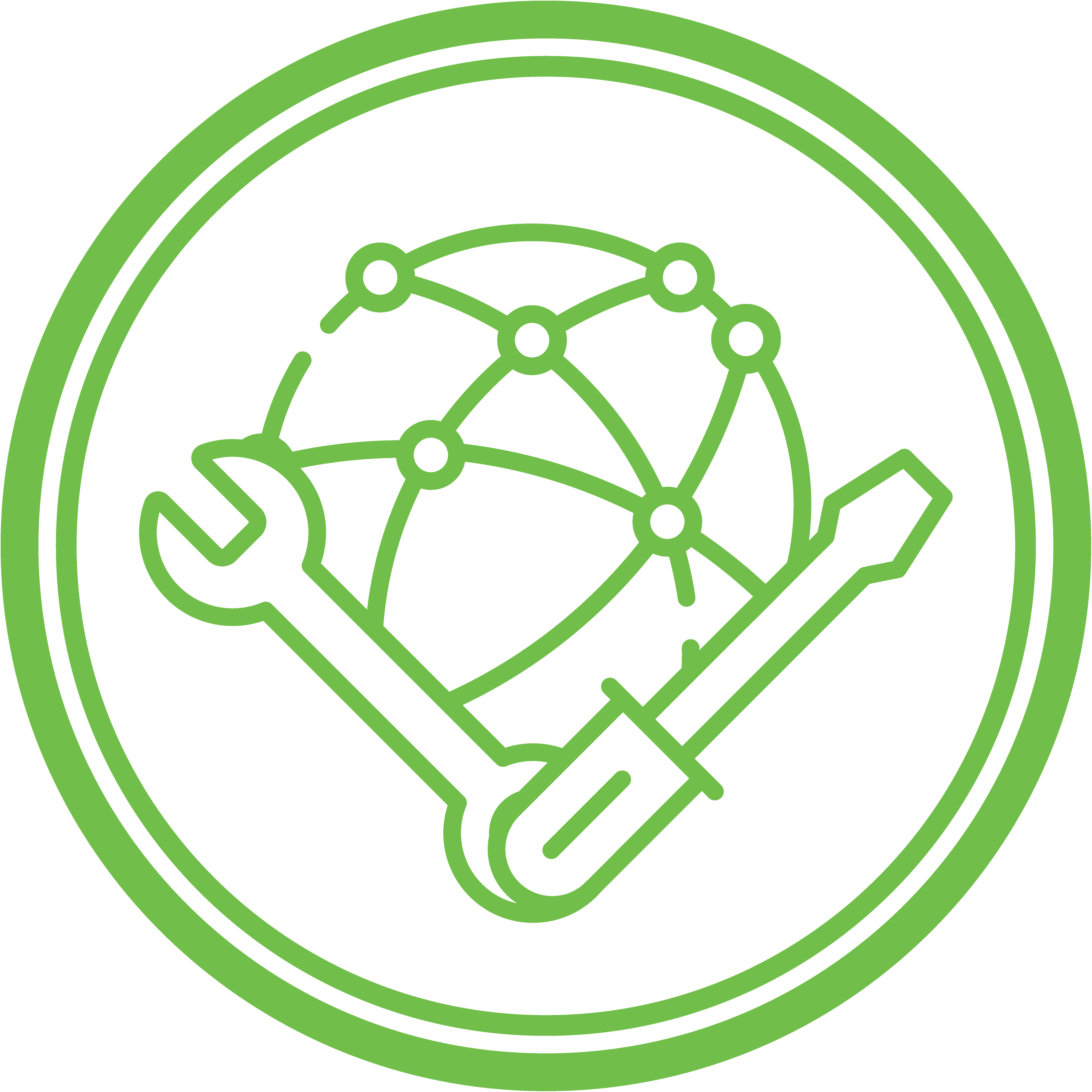 Cisco Networking Academy